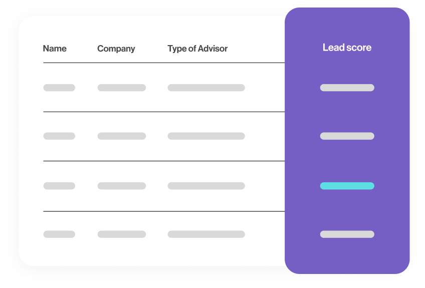 Advisor lead subscription
